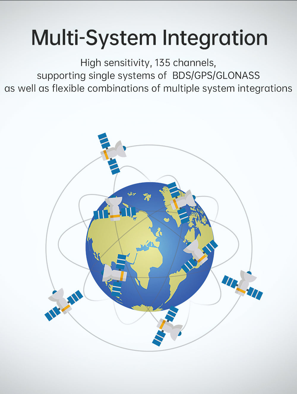 RTK GNSS/INS Sensors – WitMotion ShenZhen CO.,LTD