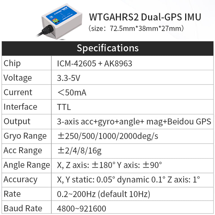 RTK-GPS IMU – WitMotion